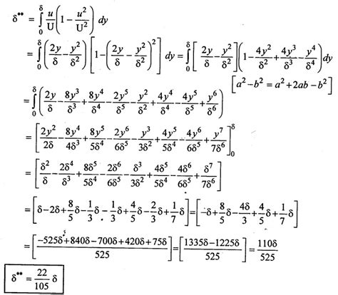 Boundary Layer Concepts Theory Applications Effect Factors