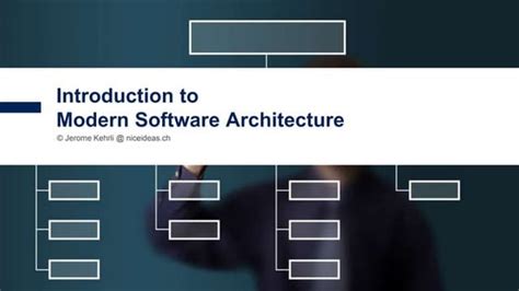 Model Based Software Architectures Pptx Computer Software And
