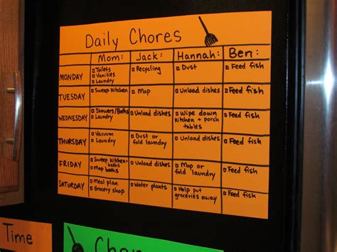 Laminated Chore Chart Keski