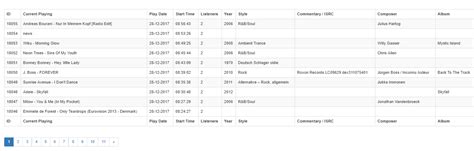 Icecast Shoutcast Metadata History Panel Radioforge