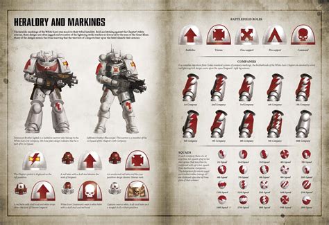 White Scars 40k Symbol Warhammer 40k White Scar Chapter Warhammer