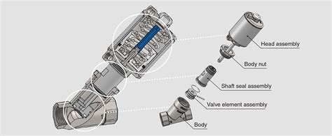 New Products：angle Seat Valve Air Operated Type Jsb Series ｜smc Corporation