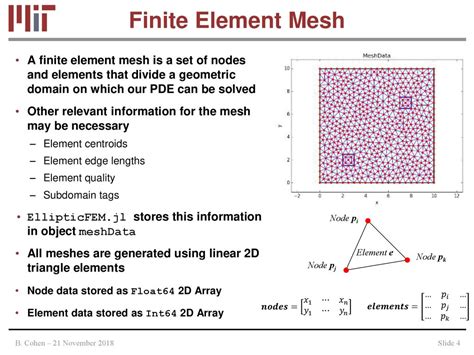 Gpu Implementations For Finite Element Methods Ppt Download