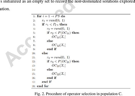 Figure 2 From A Competitive Memetic Algorithm For Multi Objective