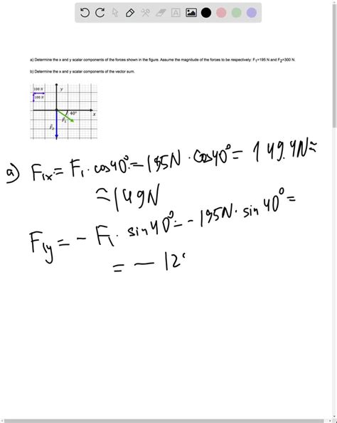 Solved A Determine The Magnitude And Scalar Components Of The Forces Shown In The Figure