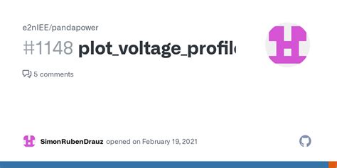 Plotvoltageprofile · Issue 1148 · E2nieepandapower · Github