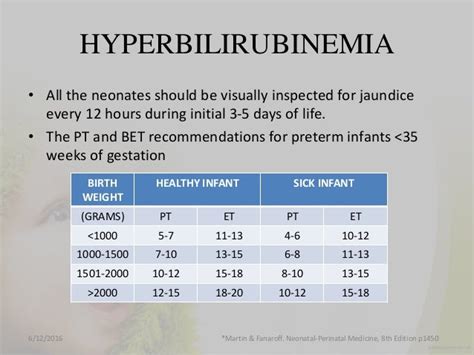 Protocols For Neonates