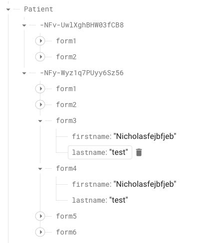 Using Php And Firebase I Am Trying To Display The Chegg Com