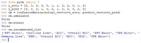 P Confusion Matrix Analysis Parameter Recommender Rmachinelearning