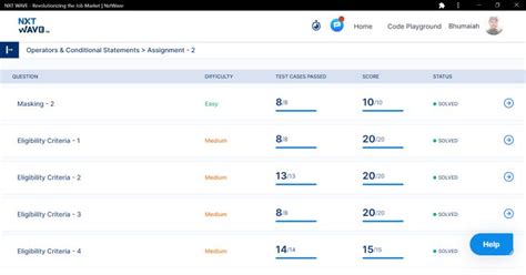 Hello 🤗 Everyone Day15 Today Assingnment On Operators And Condition Statements In Python Language
