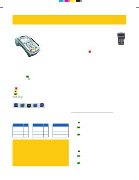 VeriFone VX Touch Terminals Quick Reference Manual PDF View Download