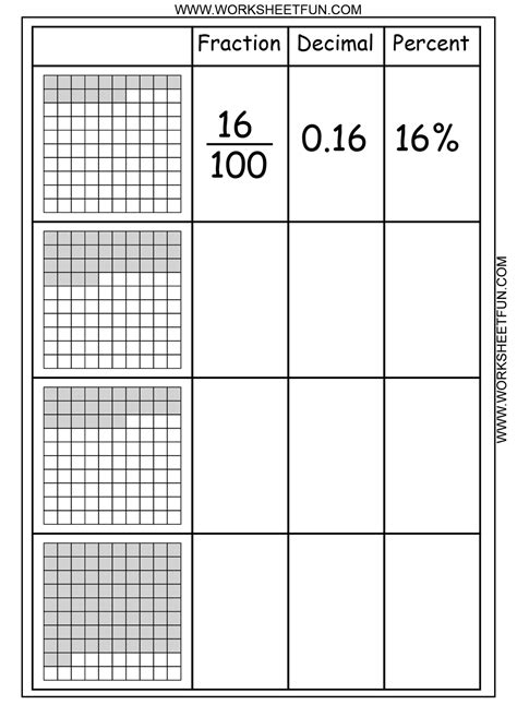 Comparing Decimals With Models Worksheet Examples And Forms
