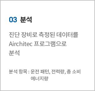 에너지절감컨설팅 주 에이티씨