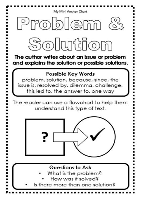 Text Structures Problem And Solution And Anchor Charts On Pinterest