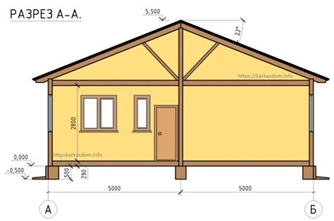 Проект каркасного дома КД 4 люкс комфорт каркасный дом своими руками