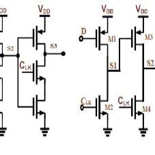 A TSPC Flip Flop B E TSPC Flip Flop Download Scientific Diagram