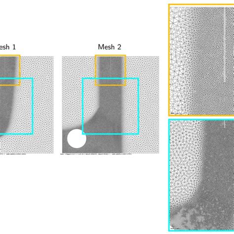 Finite Element Meshes On The Left And Their Overlapping In The Marked Download Scientific
