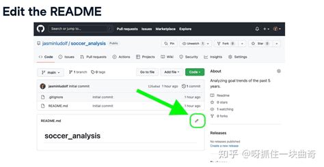Github write a readme 知乎