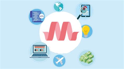 Materialize Css Framework 1 Proyecto