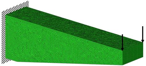 Topology Optimization With Results Download Scientific Diagram