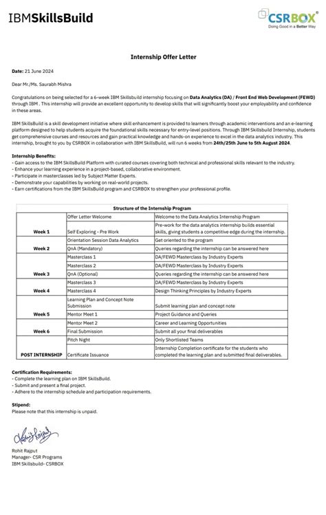 Saurabh Mishra On Linkedin Ibm Internship Skillbuild Dataanalytics