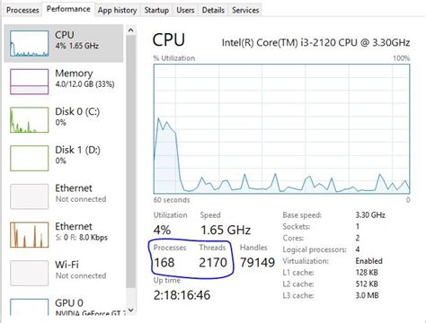 Threading In Net Part I The Basics
