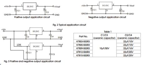 Datasheet Am I Reading This Data Sheet Wrong For Ceramic Capacitor