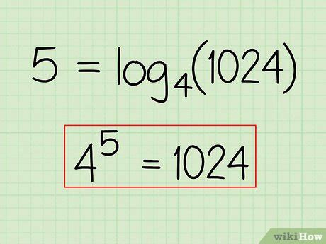 How To Solve Logarithms Easy Guide With Examples