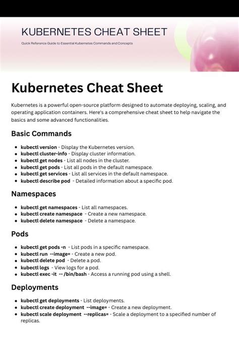 Devops Cheat Sheet Bundle 54 Printable Guides 165 Pages For Cicd