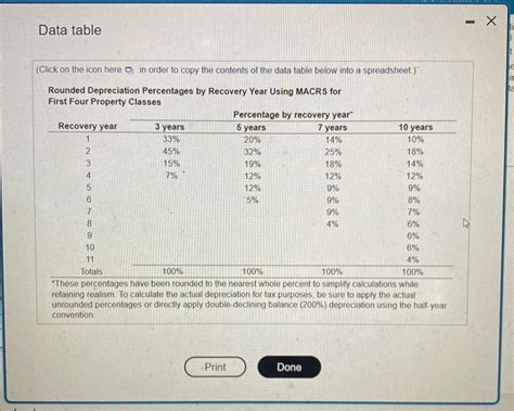 solved data table click on the icon here ᄆ in order to copy