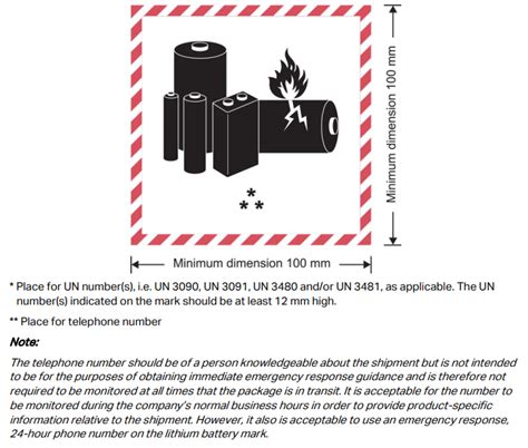 Shipment Of Lithium Battery Evlithium