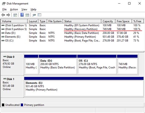 how to determine winre partition s capacity and free disk space
