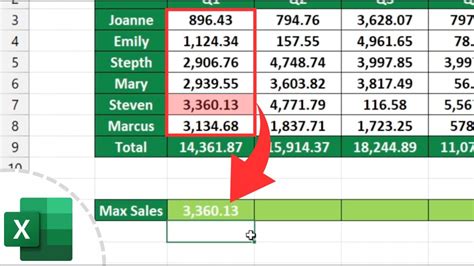 How To Find The Largest Number In Excel Youtube