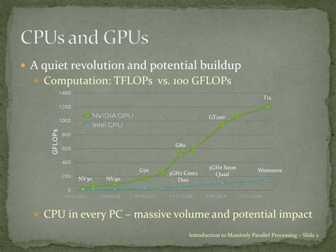 Ppt Cuda Lecture 1 Introduction To Massively Parallel Computing Powerpoint Presentation Id