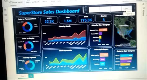 Vishal Singh On Linkedin Powerbi Powerbideveloper Powerbidesktop