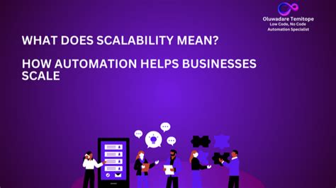 How Automation Can Help Scale Your Business