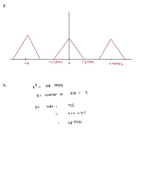 consider the signal x t with fourier transform as shown 1 what is the minimum sampling rate