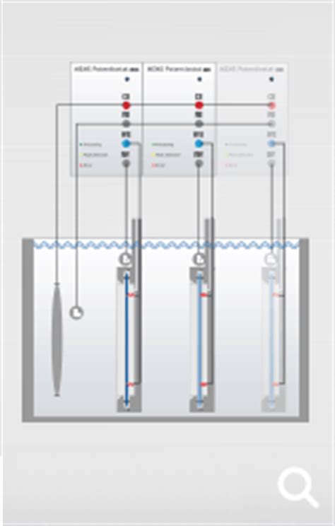 Electrochemical Etch Stop ECES AMMT