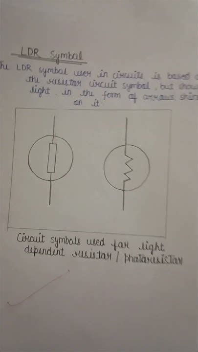 Cl 12th Physics Project File On Variation Of Current In Ldr Circuit Project File Cl12th