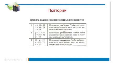 Решение уравнений с дробью презентация онлайн