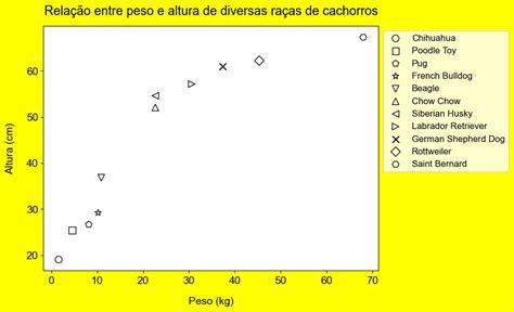 Curso Matplotlib Plano De Fundo Anderson Canteli