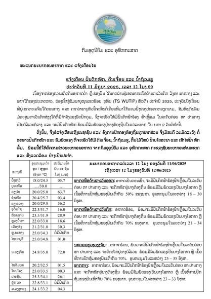 ແຈ້ງເຕືອນ ຝົນຕົກໜັກ ດິນເຈືື່ອນ ແລະ ນ ້າຖ້ວມຊຸ ປະຈຳວັນທີ 11 ມິຖຸນາ 2025