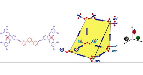 Six States Switching Of Redox Active Molecular Tweezers By Three Orthogonal Stimuli Journal Of