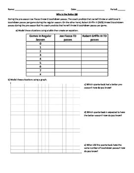 Interpreting Systems Of Linear Equations Word Problems TpT