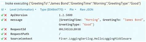 Asp Net Core Structured Logging