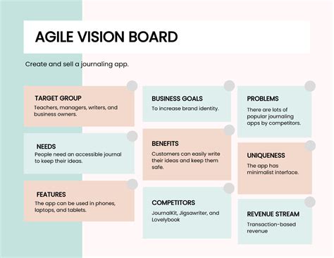 Free Ai Vision Board Generator Free Vision Board Maker No Signup