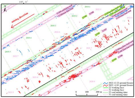 Remote Sensing Special Issue Latest Improvements And Applications Of Ground Deformation