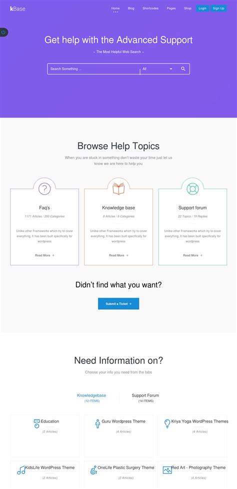15 Professional Knowledge Base And Wiki Wordpress Themes 2017 Designmaz