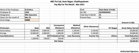 Simple Salary Slip Format For Small Organisation In Excel Format