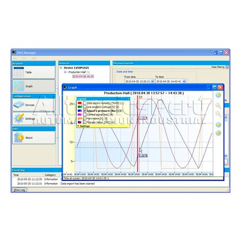 Software Daq Manager